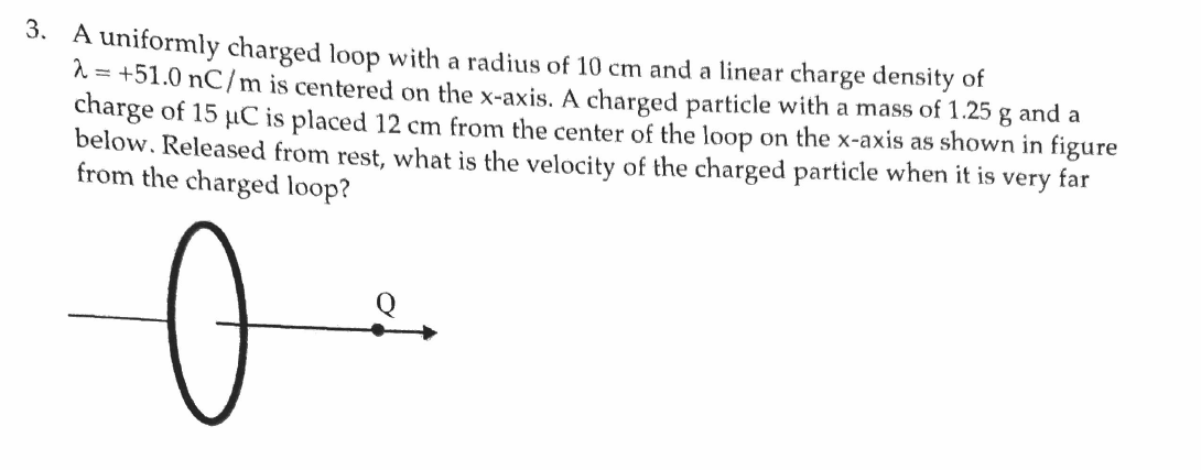 Solved A uniformly charged loop with a radius of 10 cm and a | Chegg.com