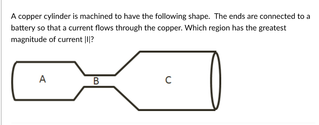 Solved A copper cylinder is machined to have the following | Chegg.com