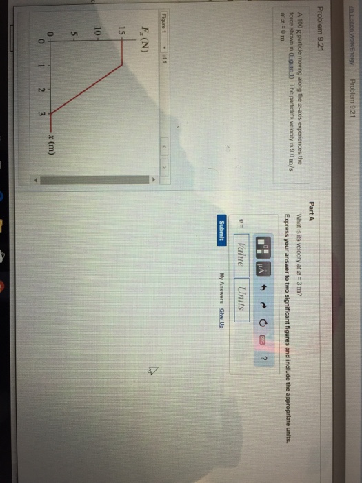 Solved A 100 g particle moving along the x-axis experiences | Chegg.com