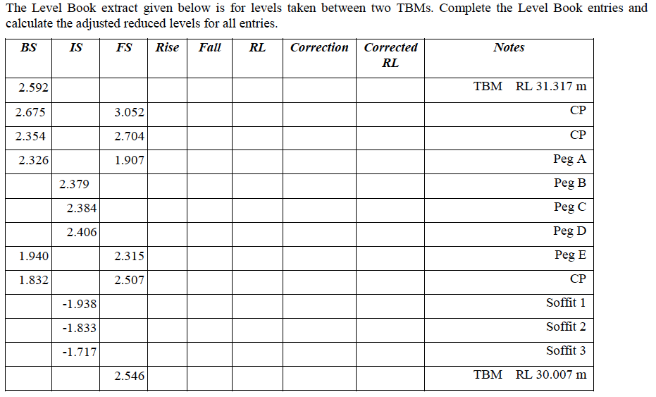 Solved The Level Book extract given below is for levels | Chegg.com