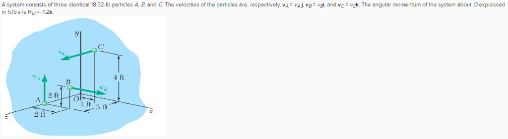 A system consists of three identical 18.32-lb | Chegg.com
