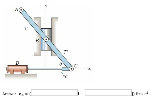 Solved Motion of link ABC is controlled by the horizontal | Chegg.com