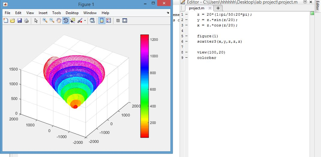 Solved MATLAB: Hello, Could you help me in a lab | Chegg.com