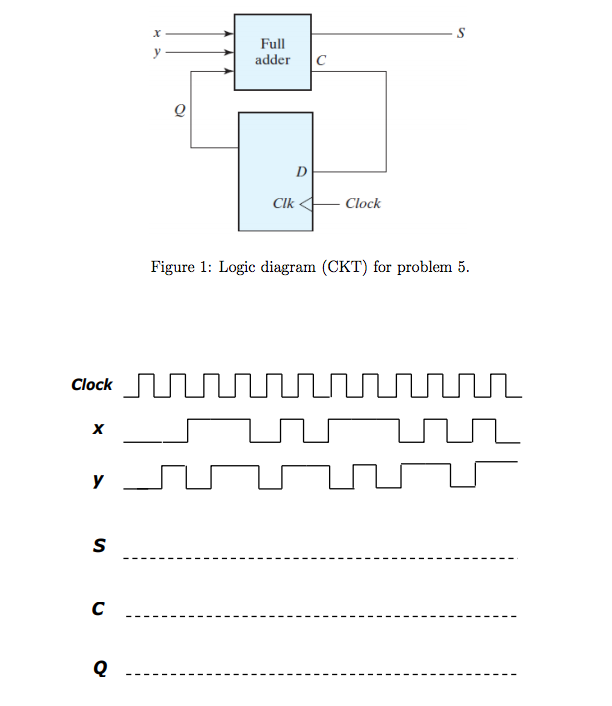 Solved Complete the following diagram by showing waveforms | Chegg.com