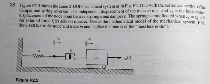 Solved Figure P2.5 shows the same 2-DOF mechanical system as | Chegg.com