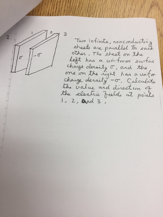 Solved Two infinite, nonconducting sheets are parallel to | Chegg.com