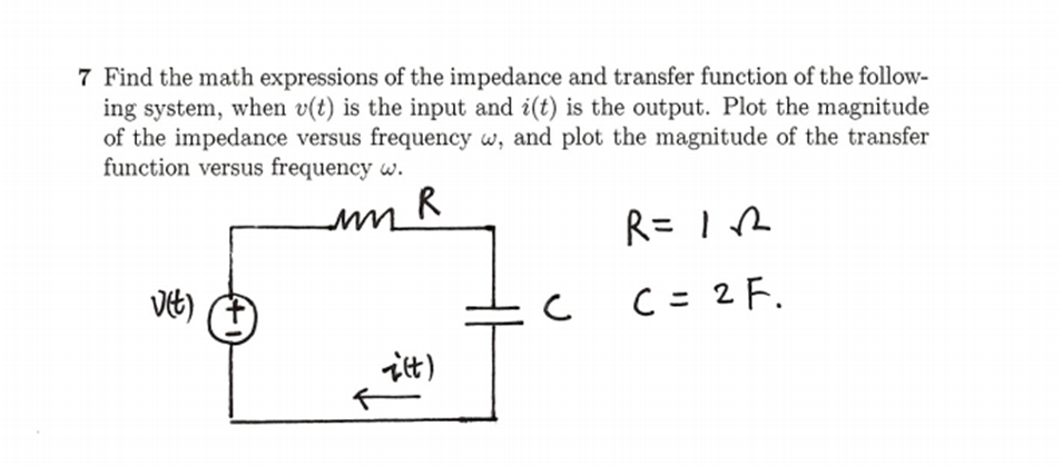Solved Find the math expressions of the impedance and | Chegg.com