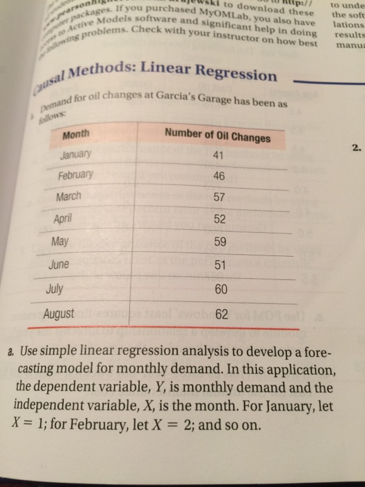 Solved Demand for oil changes at Garcia's Garage has been as | Chegg.com