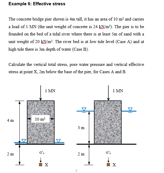 Solved Example 6: Effective stress The concrete bridge pier | Chegg.com