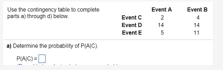 Solved Event A Use the contingency table to complete parts | Chegg.com