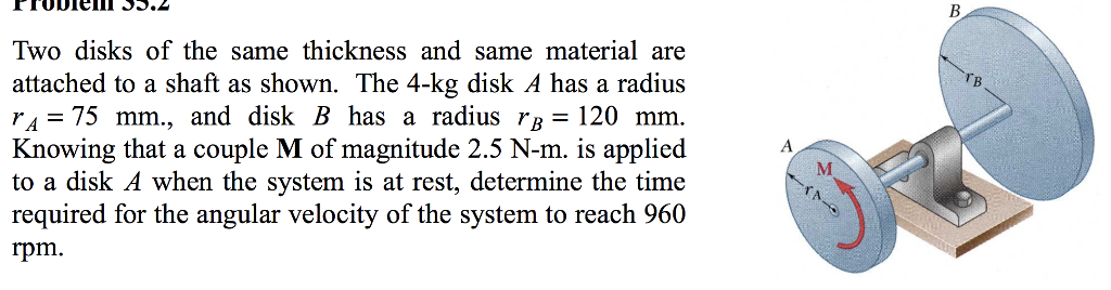 Solved Two disks of the same thickness and same material are | Chegg.com