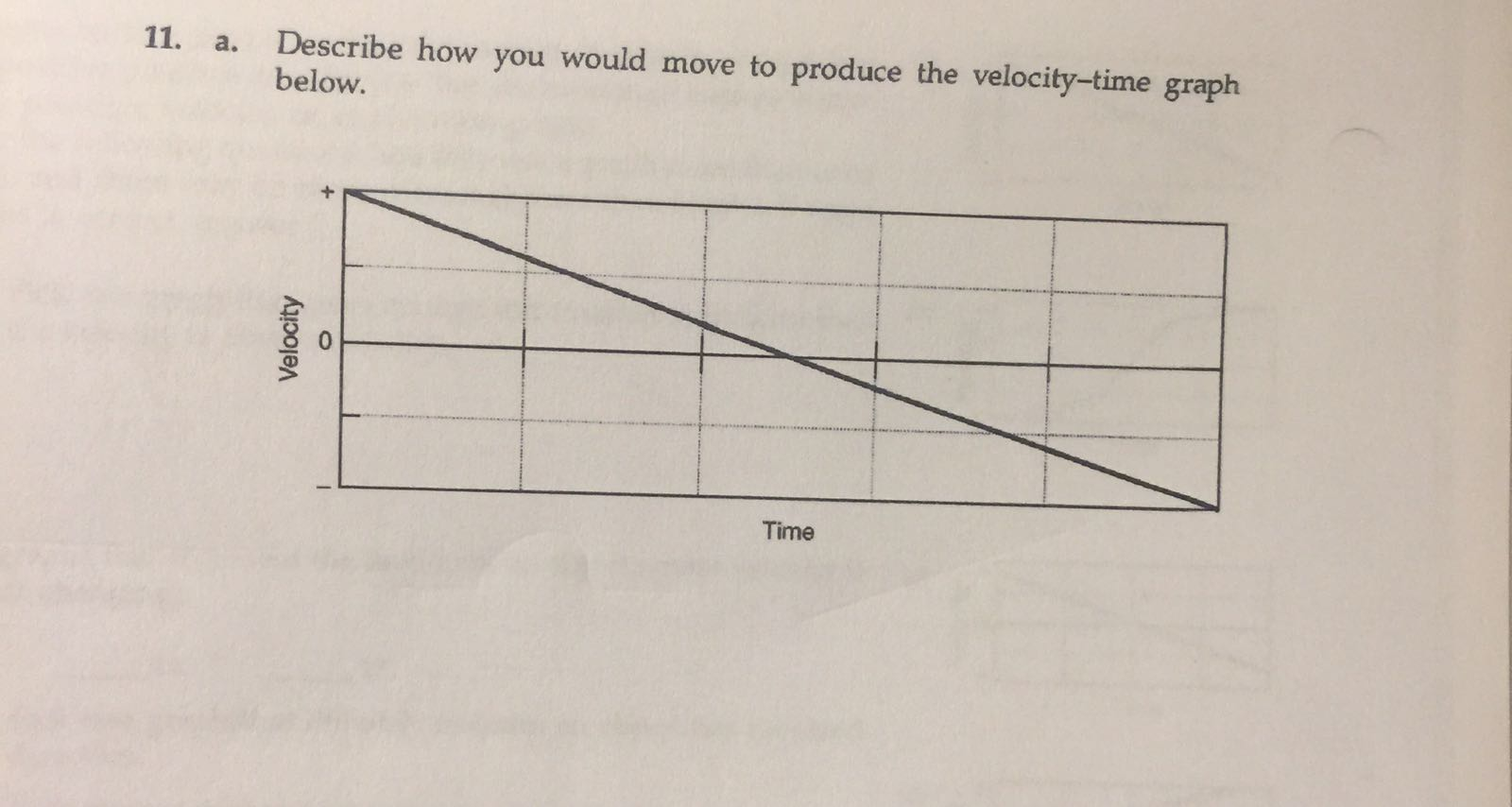 Solved Describe how you would move to produce the | Chegg.com
