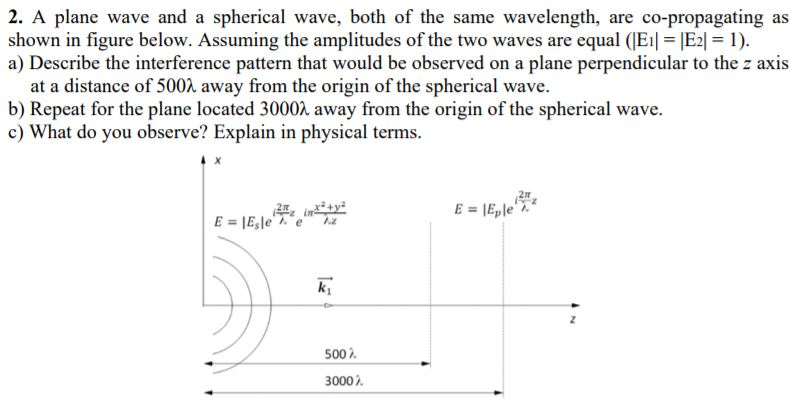 Solved 2. A plane wave and a spherical wave, both of the | Chegg.com