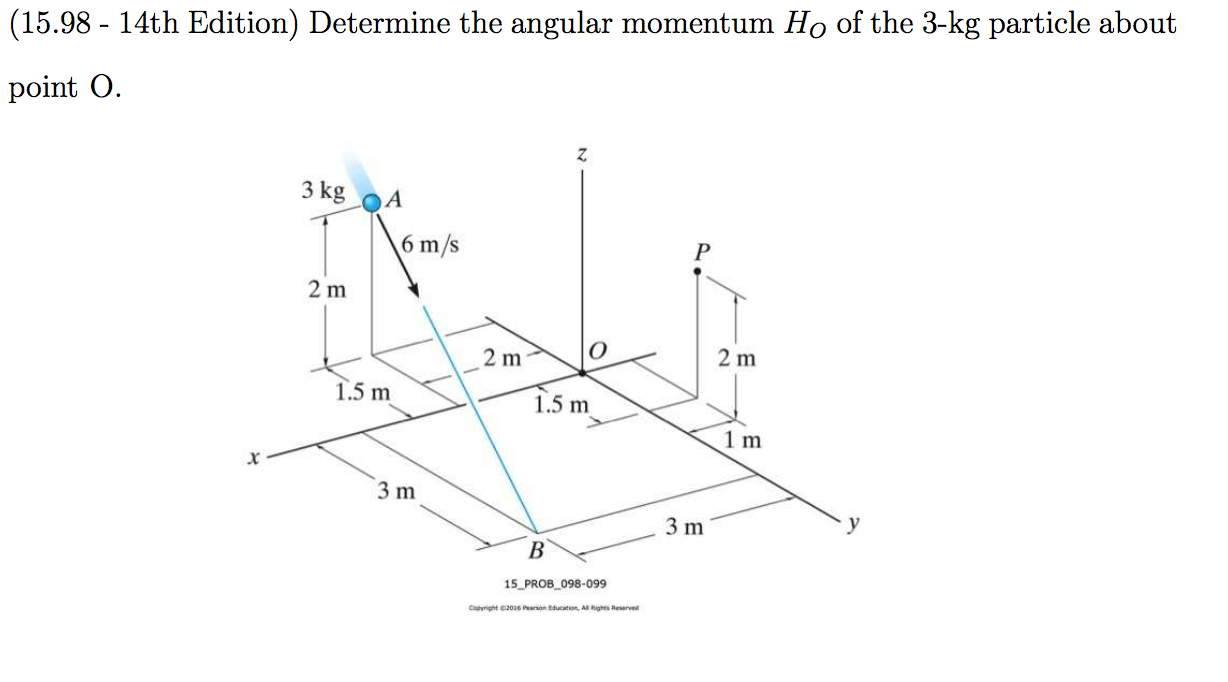 Solved Determine the angular momentum H_O of the 3-kg | Chegg.com