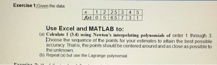 Solved Exercise 1: Given the data: Use Excel and MATLAB to: | Chegg.com