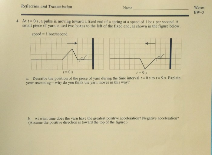 Solved Reflection and Transmission Waves HW-3 Name 4. At t 0 | Chegg.com