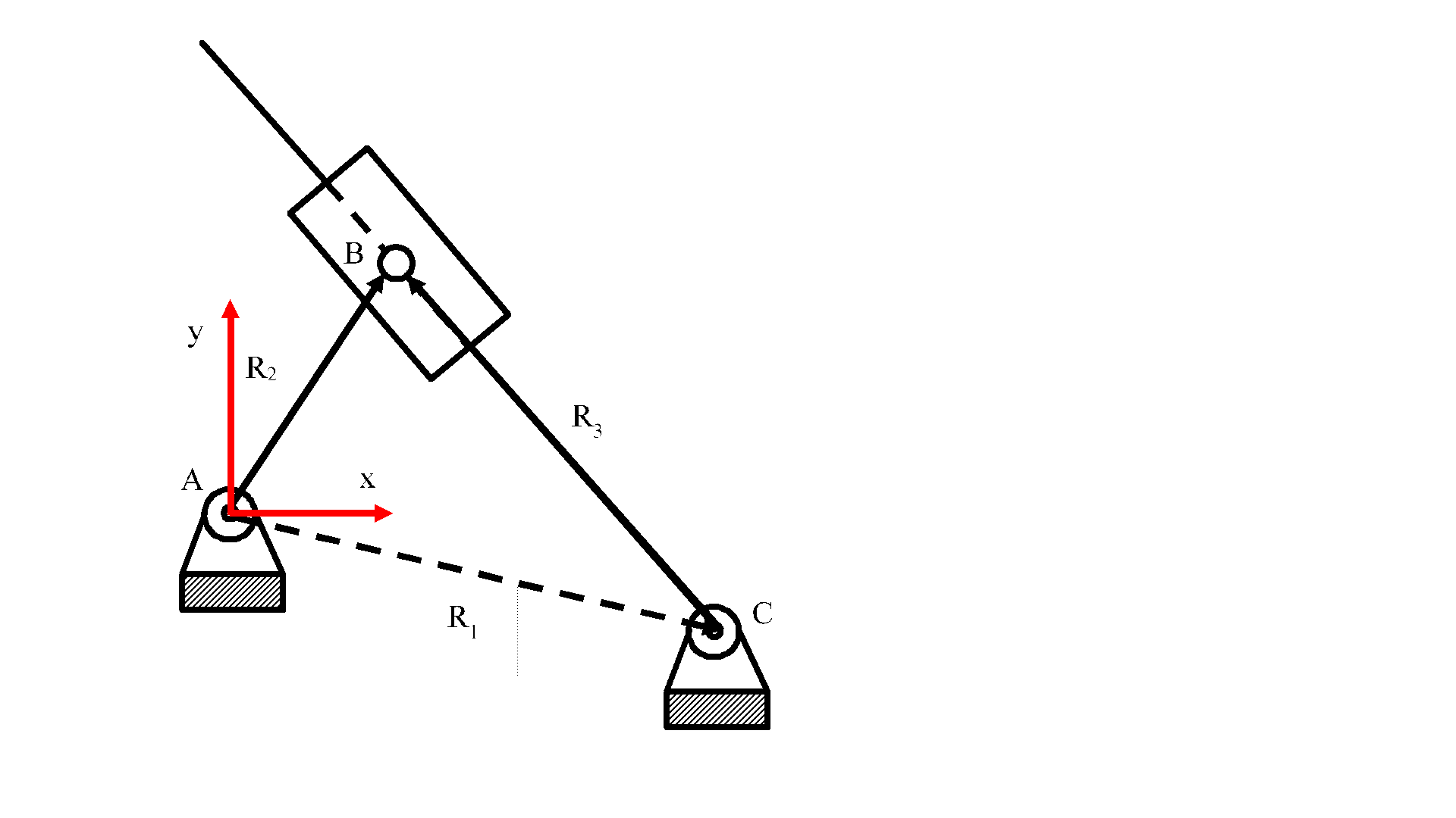 Solved a) For the inverted slider-crank mechanism-type I | Chegg.com