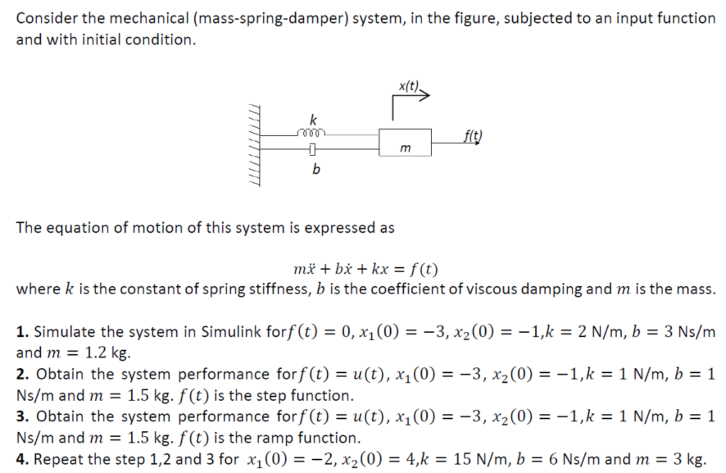 Solved Consider the mechanical (mass-spring-damper) system, | Chegg.com