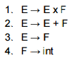 Solved Construct the shift-reduce DFA using the dotted-rule | Chegg.com
