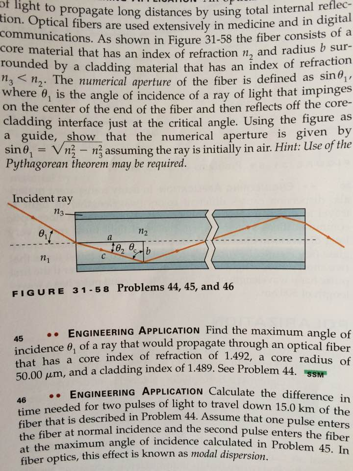 Solved internal reflec- tal ot light to propagate long dist | Chegg.com