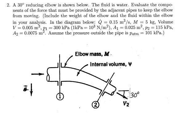 Solved A 30 degree reducing elbow is shown below. The fluid | Chegg.com