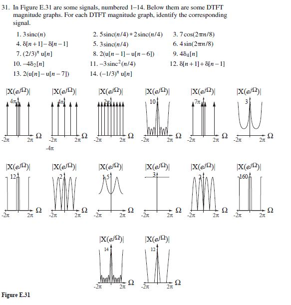 Solved In Figure E.31 are some signals, numbered 1-14. Below | Chegg.com