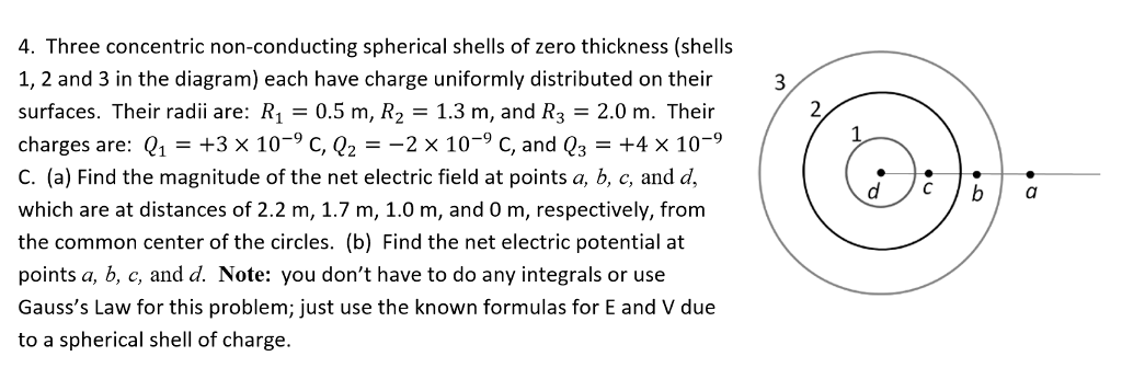 Solved Three concentric non-conducting spherical shells of | Chegg.com