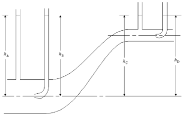 Solved Question | Chegg.com