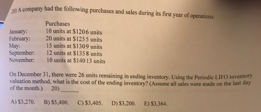 Solved A company had the following purchases and sales | Chegg.com