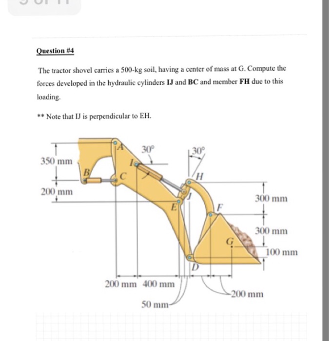 Solved The tractor shovel carries a 500-kg soil, having a | Chegg.com