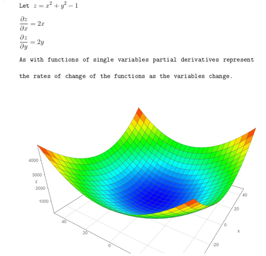 Solved Let z = x^2 + y^2 - 1 partial differential z/partial | Chegg.com