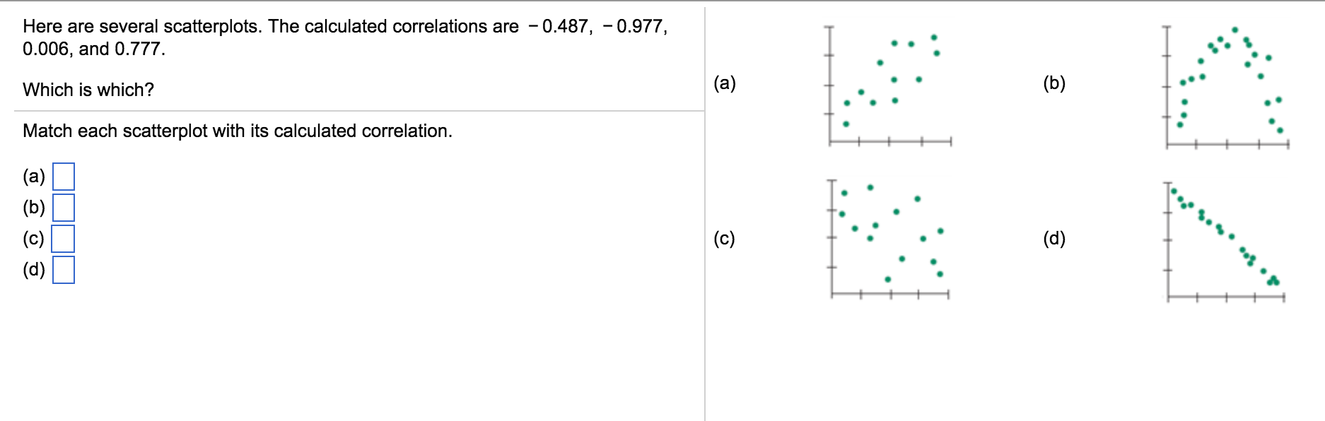 Solved Here are several scatterplots. The calculated | Chegg.com
