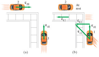 Solved Two cars approach a street corner at right angles to | Chegg.com
