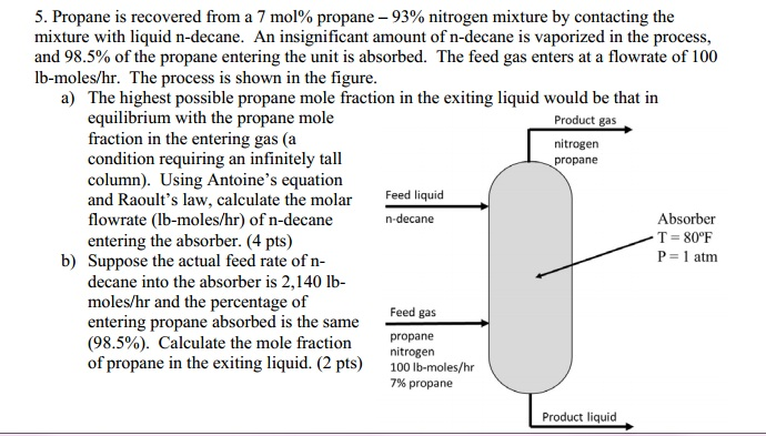 5. Propane is recovered from a 7 mol% propane -93% | Chegg.com