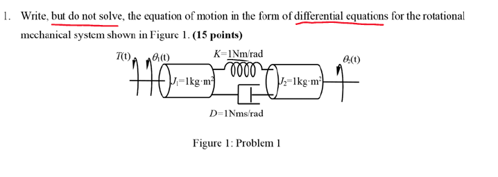 Solved Write, but do not solve, the equation of motion in | Chegg.com