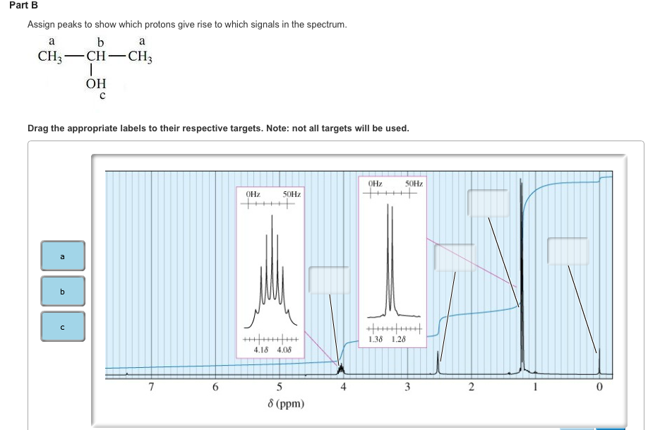 Solved Part B Assign peaks to show which protons give | Chegg.com