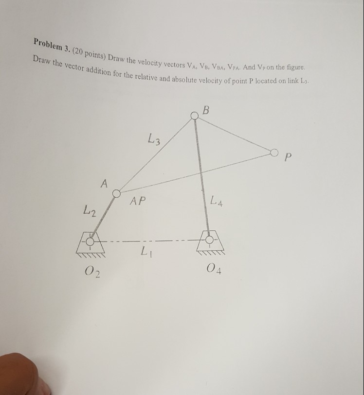 Solved points) Draw the velocity vectors VA Va, Van, VA And | Chegg.com