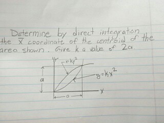Solved Determine by direct integration the x coordinate of | Chegg.com