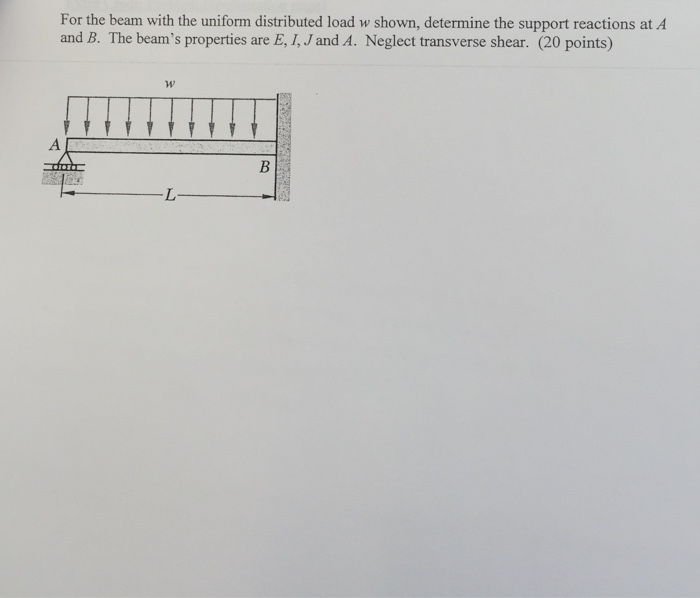 Solved For the beam with the uniform distributed load w | Chegg.com