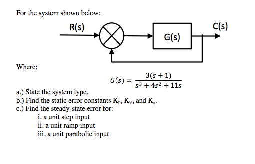 Solved For The System Shown Below Rs Where State The 