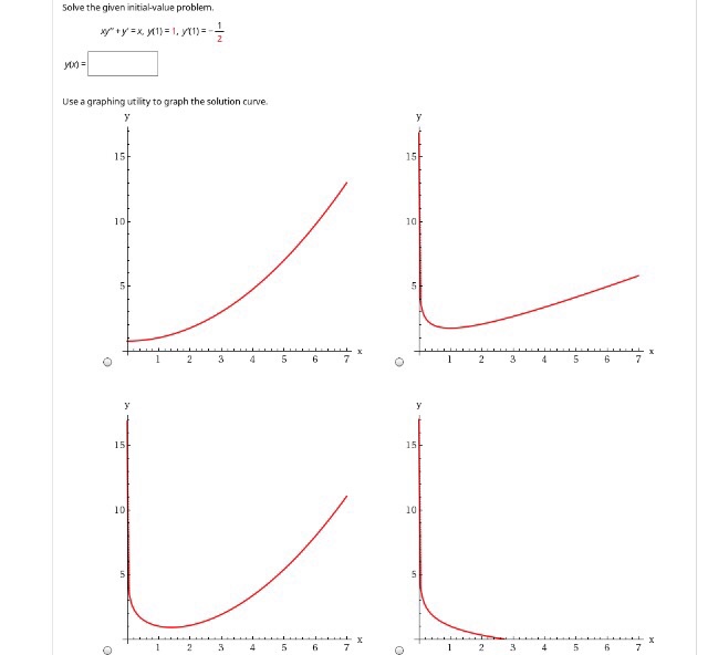 Solved Solve the given initial-value problem. xy' + y' = x, | Chegg.com