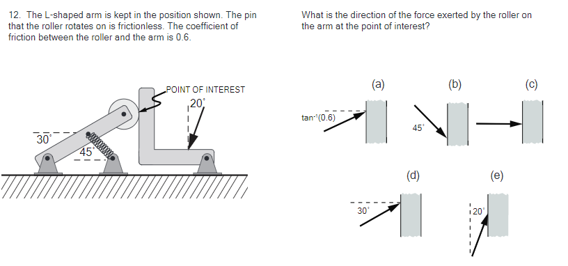 Solved The L-shaped arm is kept in the position shown. The | Chegg.com