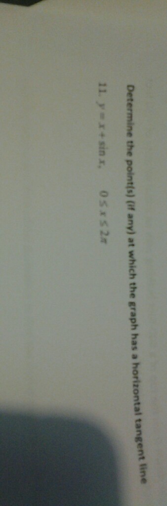 Solved Determine the point(s) (if any) at which the graph | Chegg.com