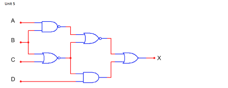 Solved Unit 5 | Chegg.com