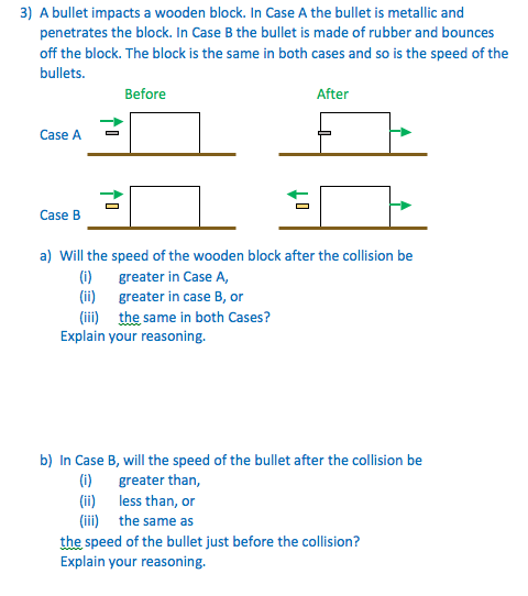 Solved 3) A bullet impacts a wooden block. In Case A the | Chegg.com