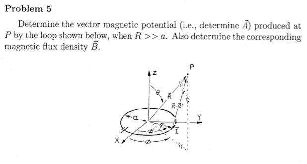 Solved Determine the vector magnetic potential (i.e., | Chegg.com