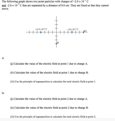 Solved The following graph shows two point particles with | Chegg.com