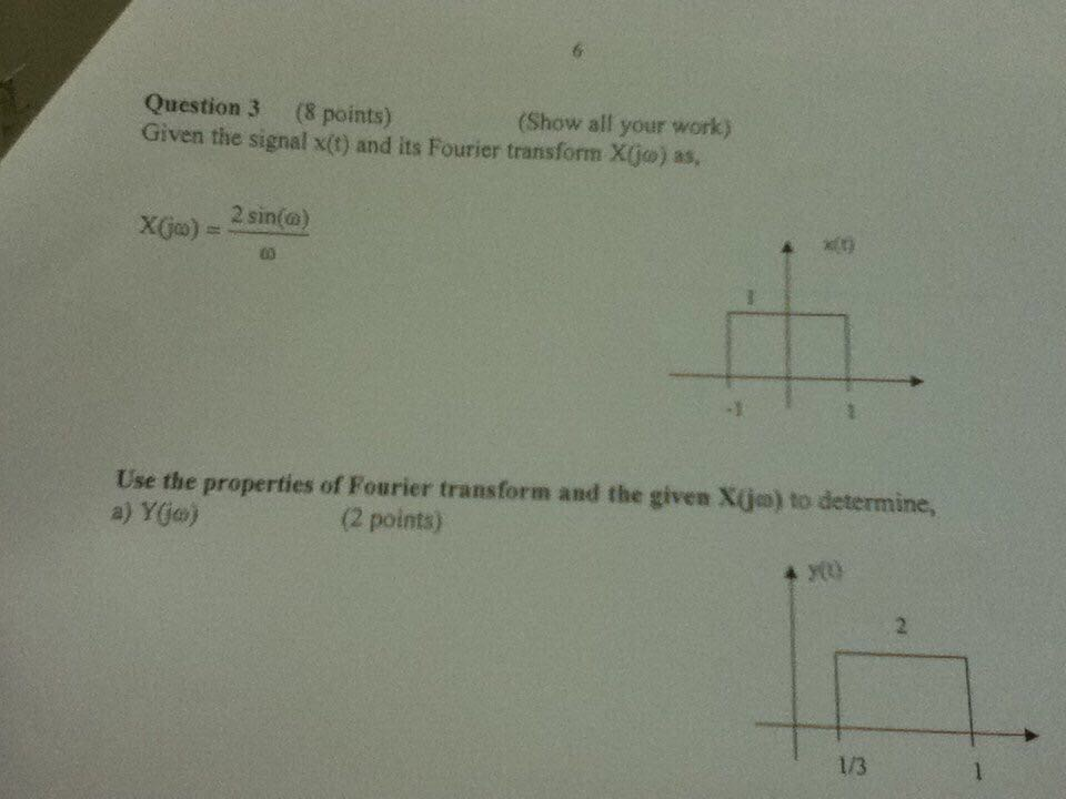 Solved Given the signal x[n] and its Fourier transform X(j | Chegg.com