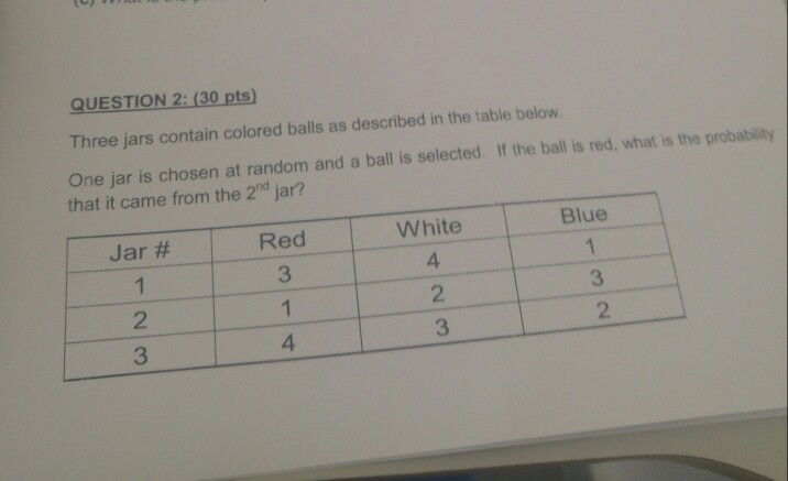 Solved QUESTION 2: (30 pts) Three jars contain colored balls | Chegg.com