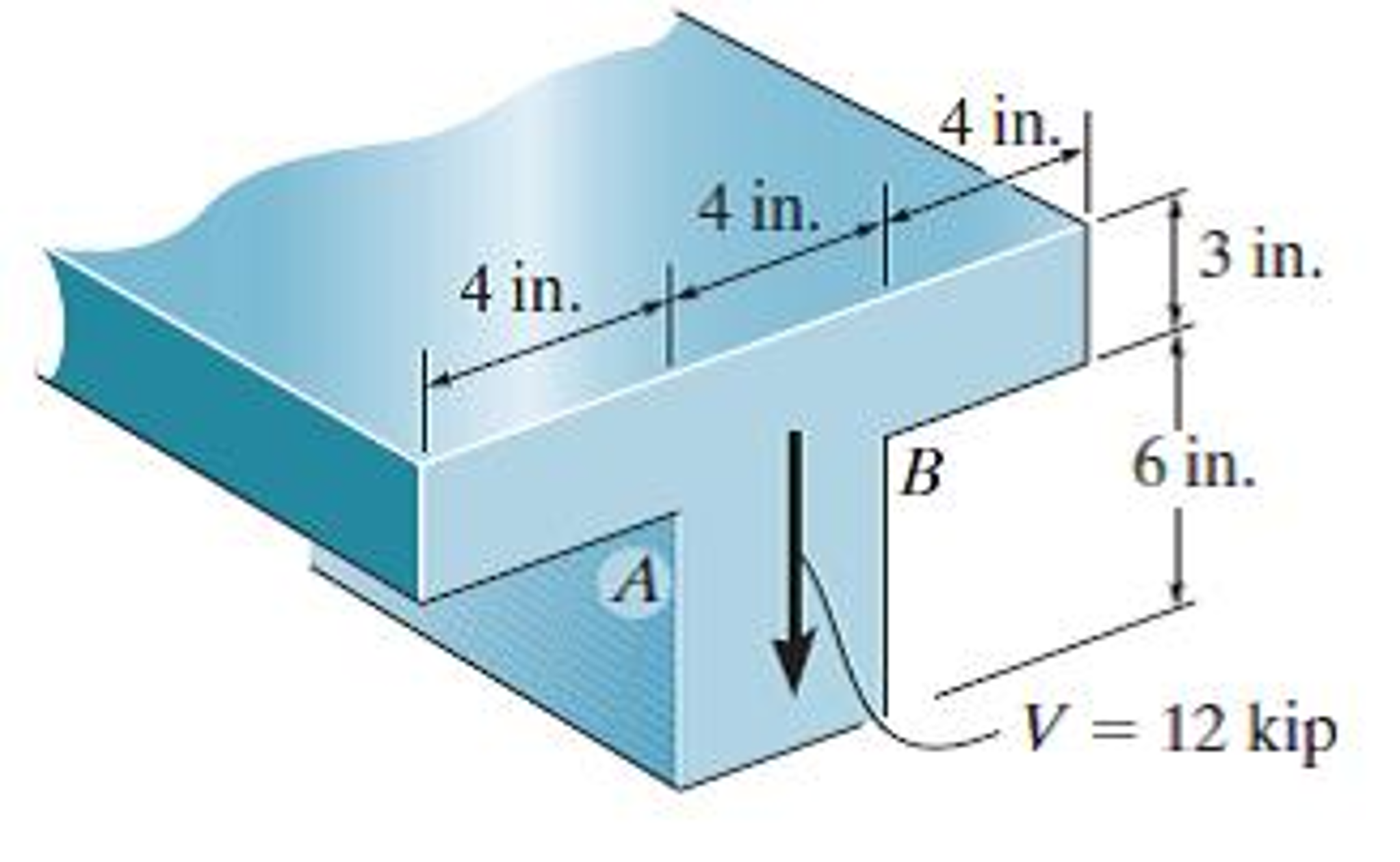 Solved Problem 1: From the given beam and its cross-section | Chegg.com